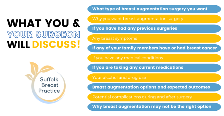 What to Expect at Your Breast Augmentation Consultation | Suffolk ...